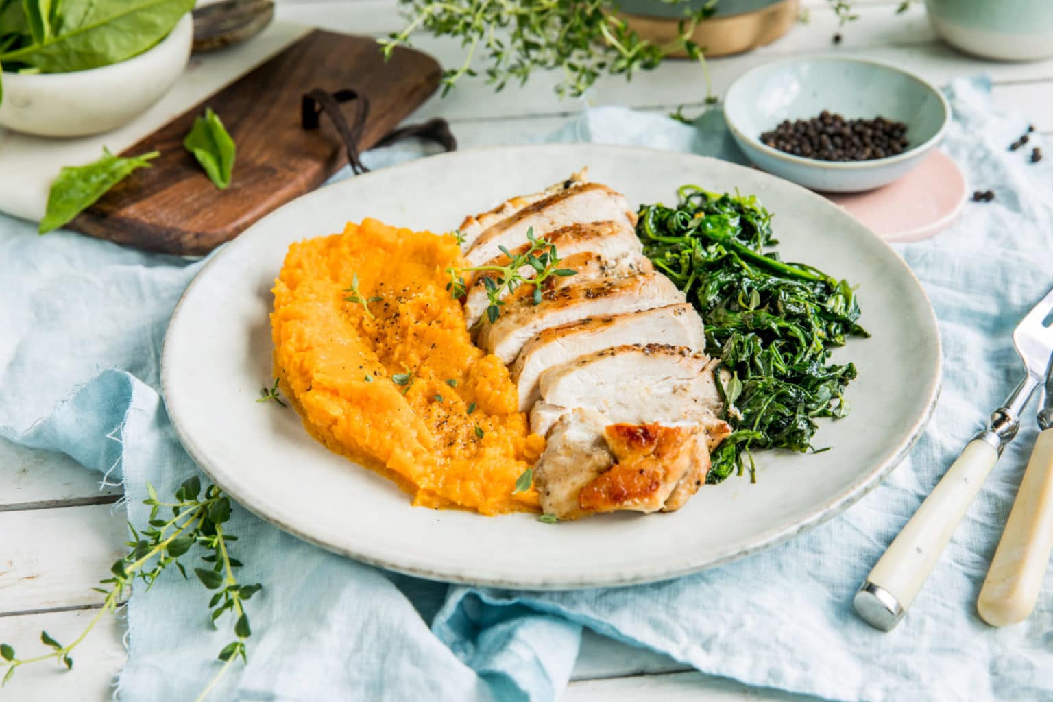 Slik steker du kyllingfilet | Melange